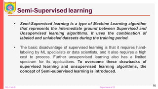 Unit1_Types of MACHINE LEARNING 2020pattern.pdf