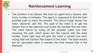 Unit1_Types of MACHINE LEARNING 2020pattern.pdf