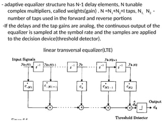 MULTIPATH MITIGATION TECHNIQUES-Wireless communication- | PPTX