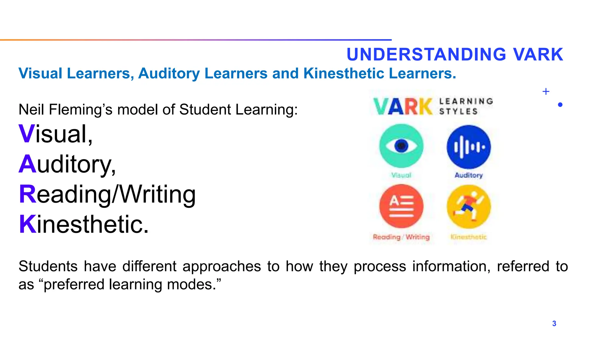 VARK LEARNING STYLES.pptx