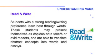 VARK LEARNING STYLES.pptx