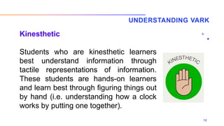 VARK LEARNING STYLES.pptx