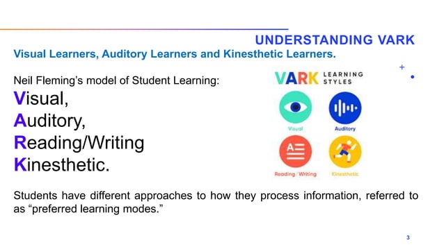 VARK LEARNING STYLES.pptx