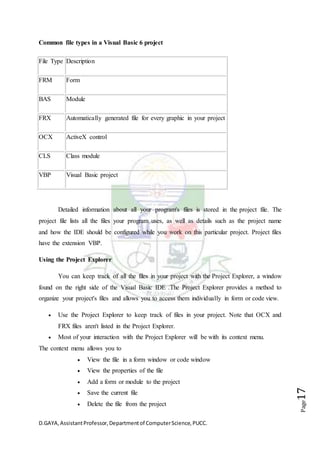 Unit 1 vb study_materials | PDF