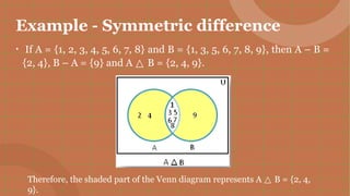 Unit 1 Venn by jpseph joh dalwonDiagrams.pptx