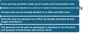 Genomic and genome structure of viral genome.pptx