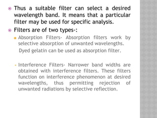UNIT 1 VISIBLE SPECTROSCOPY.pptx.pdf