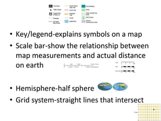 Unit 1 Vocabulary | PPT