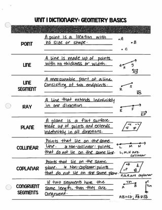 Unit 1 vocabulary | PDF