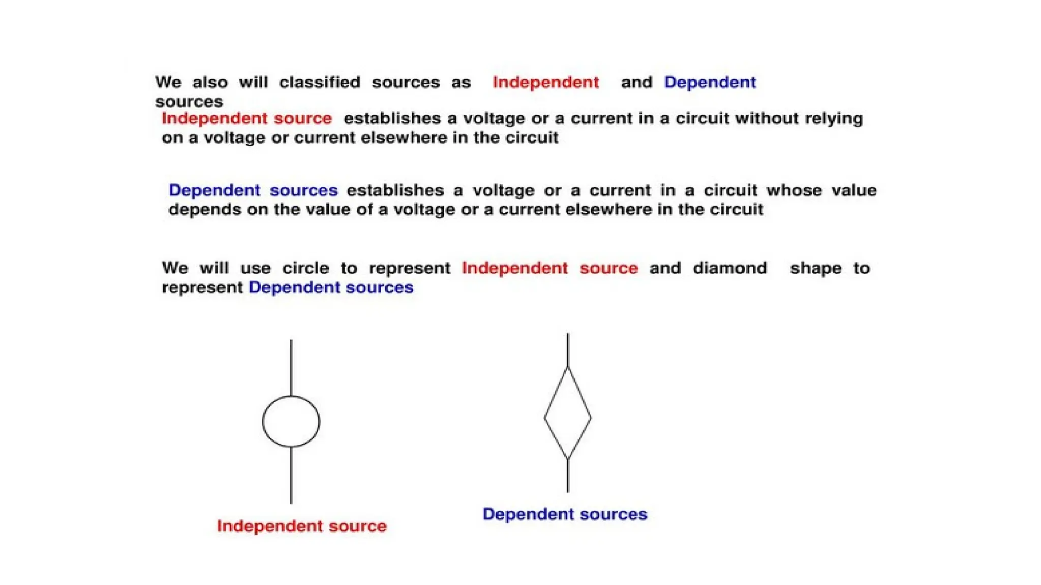 Unit 1_voltage and current dependent.pptx