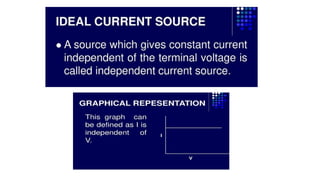 Unit 1_voltage and current dependent.pptx