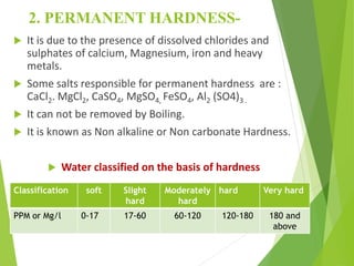 Unit 1 Water analysis and treatment_1696304980.pptx
