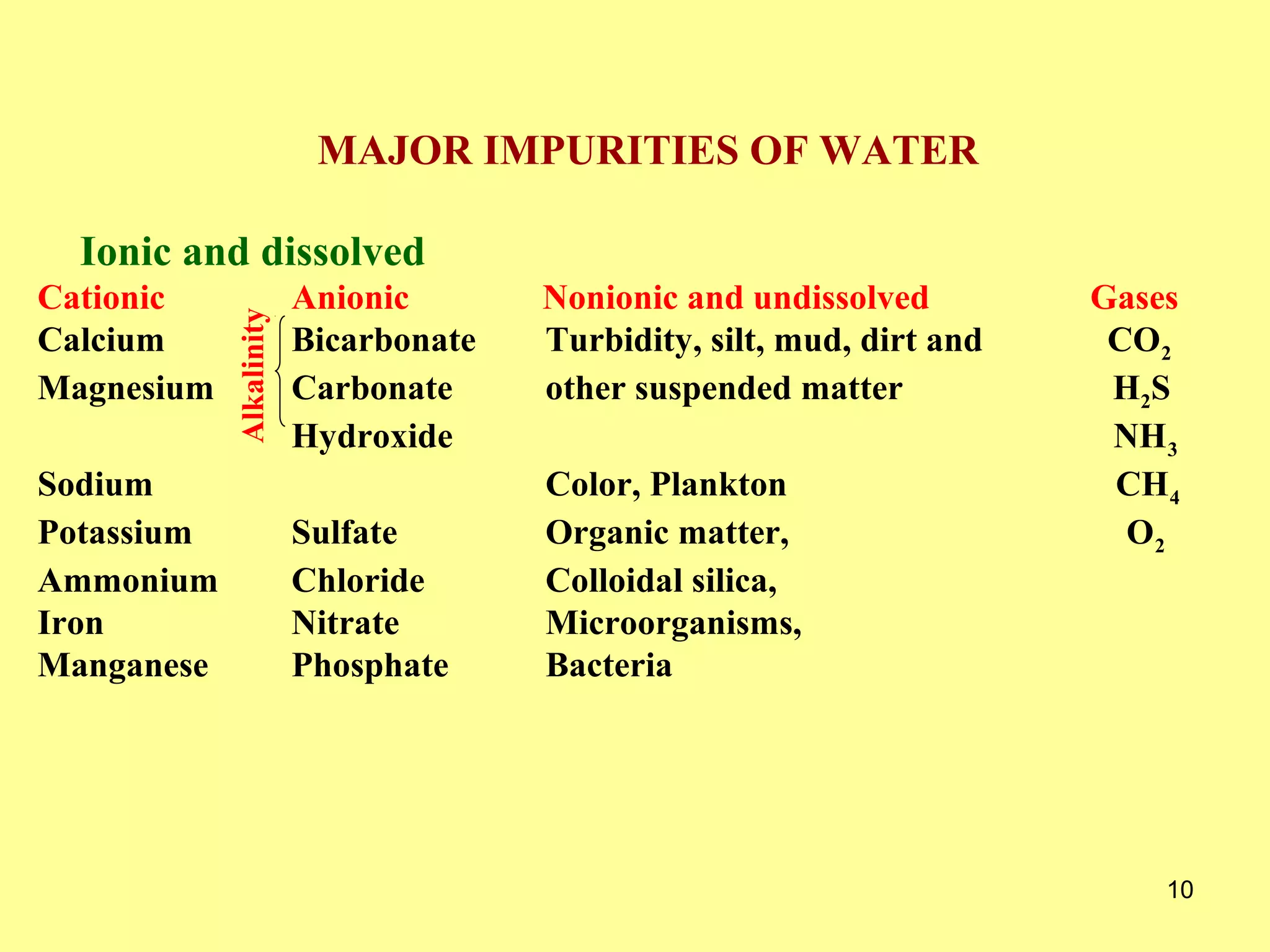 Unit 1 water_technology | PPT