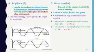 Unit ( 1 ) grade ( 6 ) | PPTX