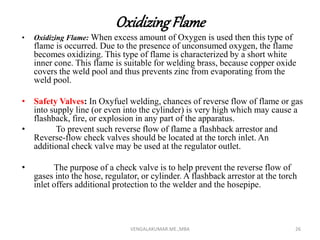Unit 1 GAS AND ARC WELDING PROCESSES-Fundamental | PPSX