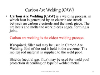 Unit 1 GAS AND ARC WELDING PROCESSES-Fundamental | PPSX