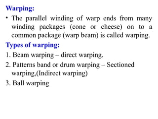 Woven Fabric Manufacture and Structure - PPT.pptx