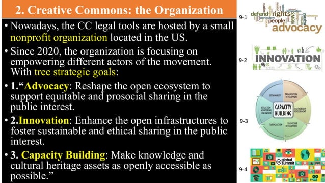 Unit 1 what is creative commons | PPTX | Desktop Publishing | Computer ...