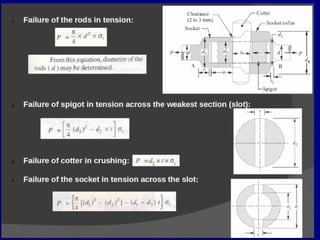 Unit 1 what is machine design | PPT