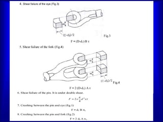 Unit 1 what is machine design | PPT