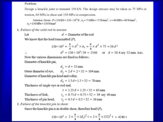 Unit 1 what is machine design | PPT