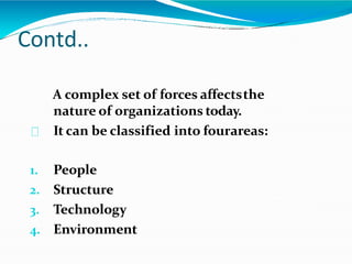 Unit 1 what is OB.pptx