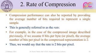 Unit 1 Introduction to Data Compression | PDF