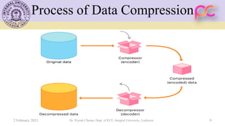 Unit 1 Introduction to Data Compression | PDF | Data Storage and Warehousing | Computing