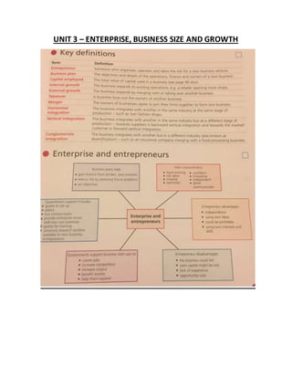 Unit 1 y 2 summary | DOCX