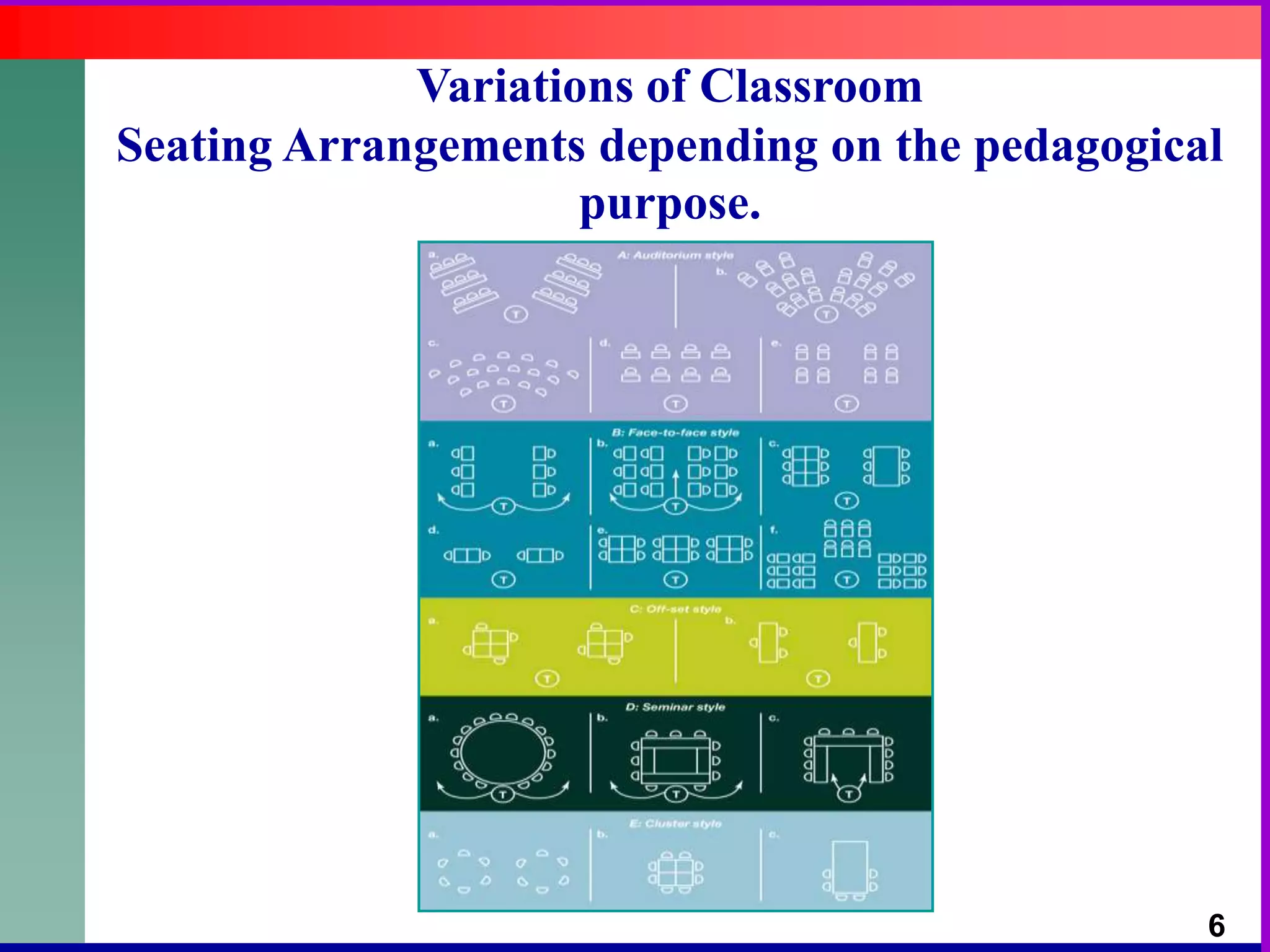 Classroom Management | PPTX | Daycare and Pre-School | Parenting