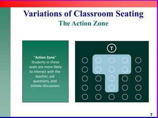 Classroom Management | PPTX | Daycare and Pre-School | Parenting