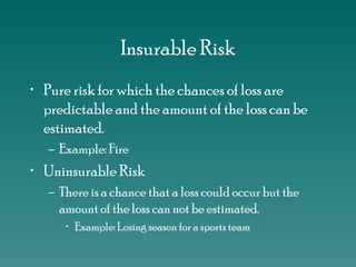 Unit 2 Business Ethics | PPT