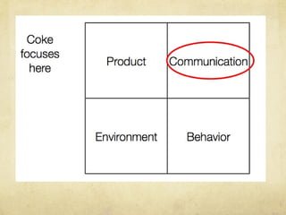 Advertisement Analysis Presentation | PPT