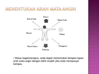 Unit 2 - Arah | PPT
