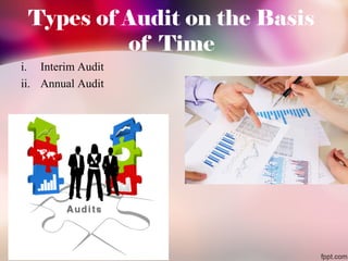 Unit 2 Types of Auditing | PPT
