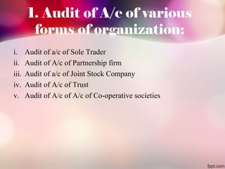 Unit 2 Types of Auditing | PPT