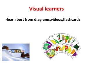 Unit 2 - Learning Styles | PPT