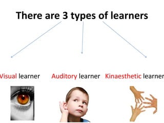 Unit 2 - Learning Styles | PPTX