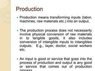 Theory Of Production