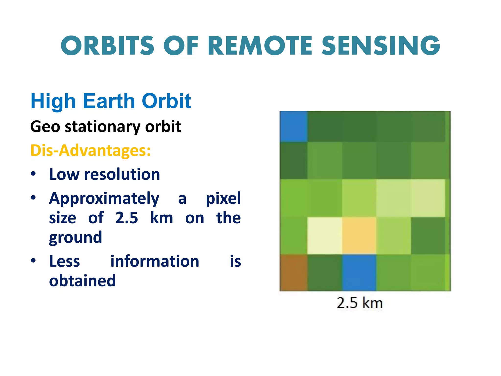 Remote Sensing Platforms and Sensors | PPTX
