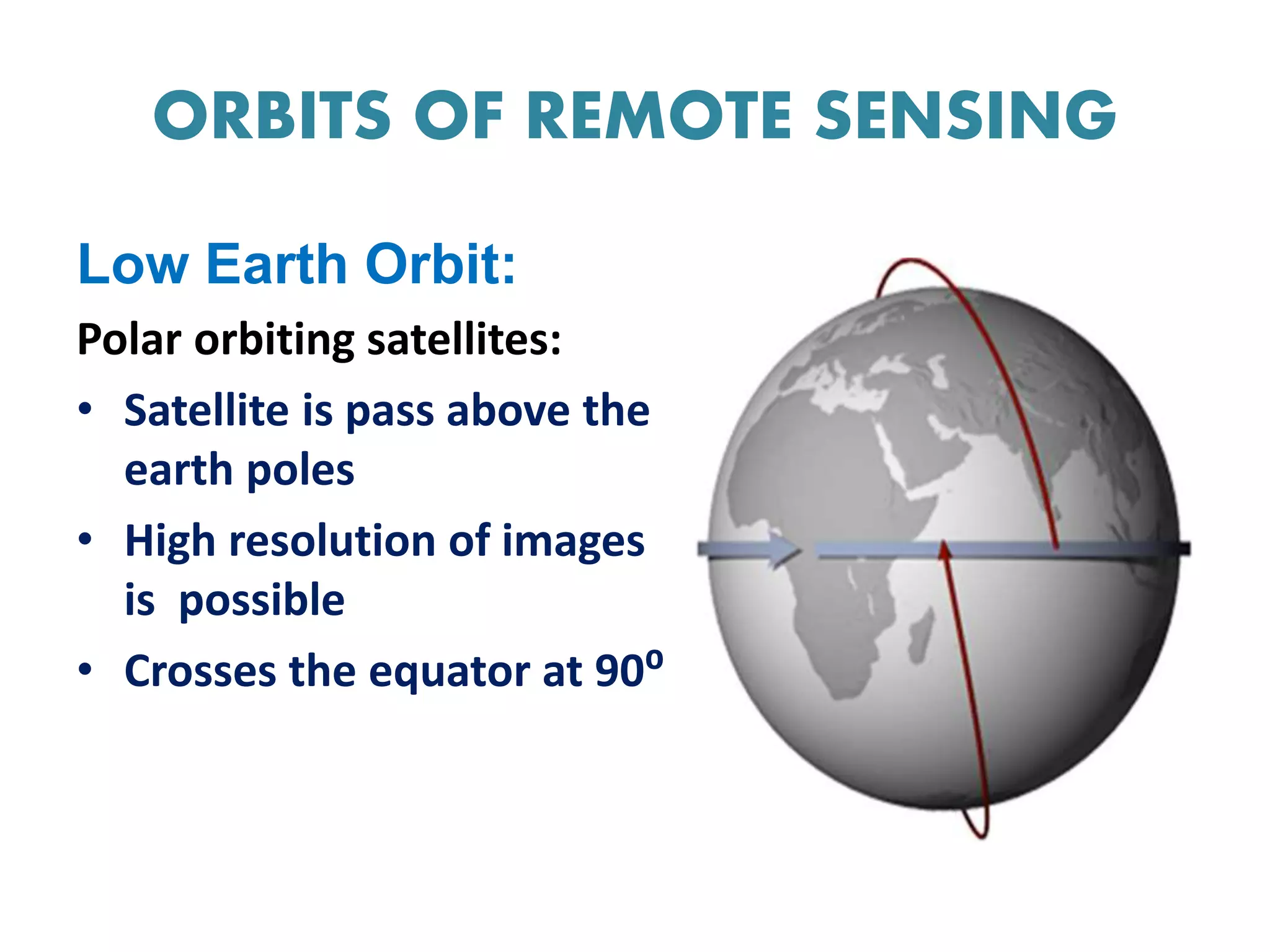Remote Sensing Platforms and Sensors | PPTX
