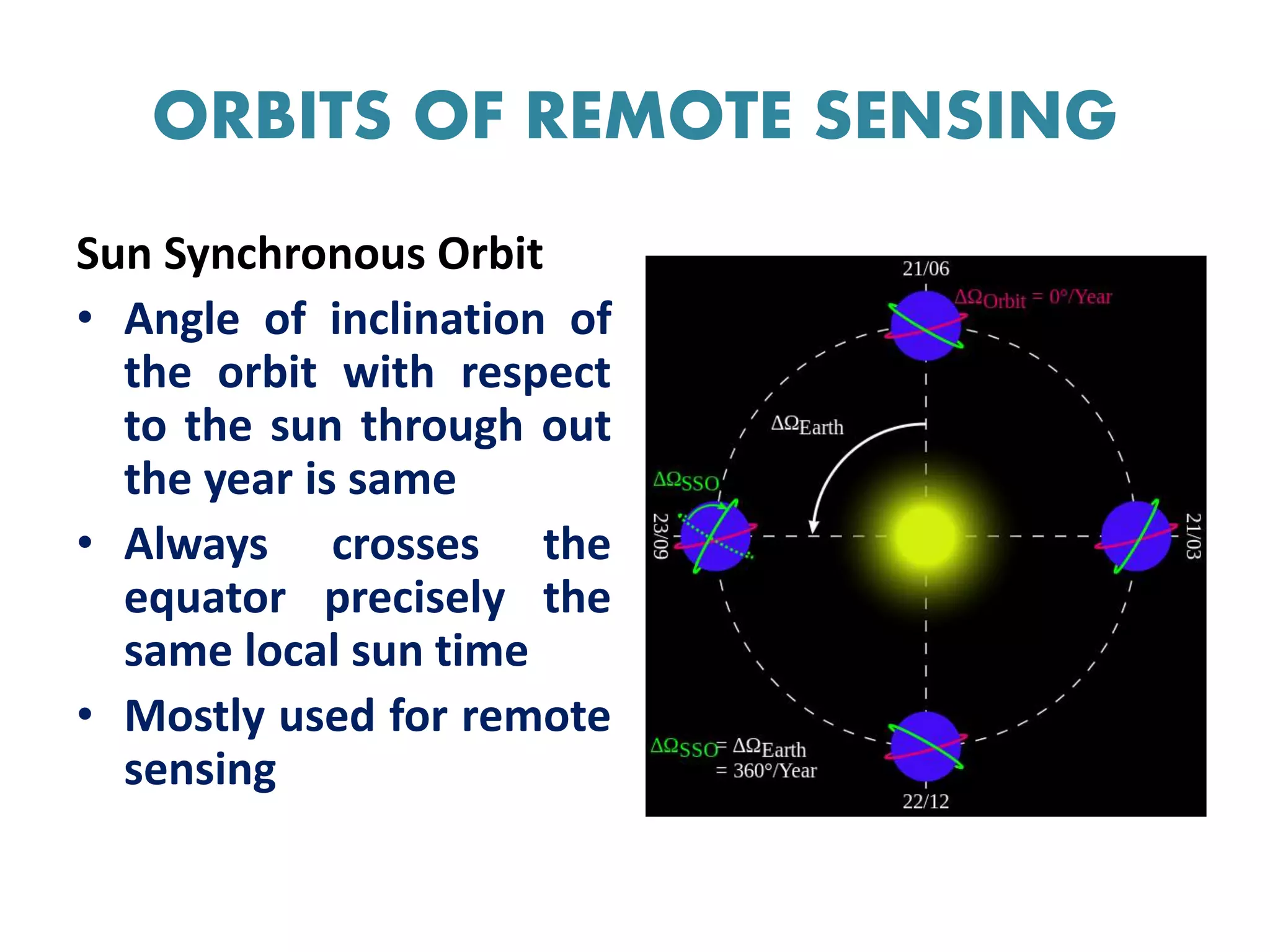 Remote Sensing Platforms and Sensors | PPTX