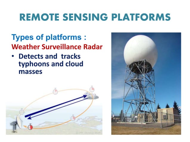 Remote Sensing Platforms and Sensors | PPTX