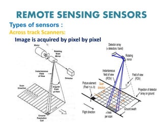 Remote Sensing Platforms and Sensors | PPTX