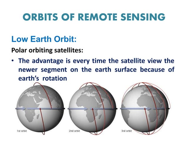 Remote Sensing Platforms and Sensors | PPTX