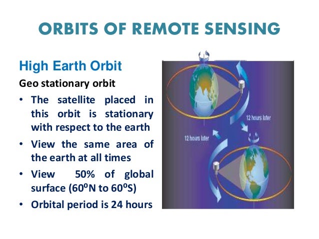 remote sensing platforms and sensors