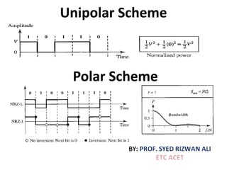 Data Communication Unit 2 | PPTX