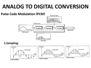 Data Communication Unit 2 | PPTX