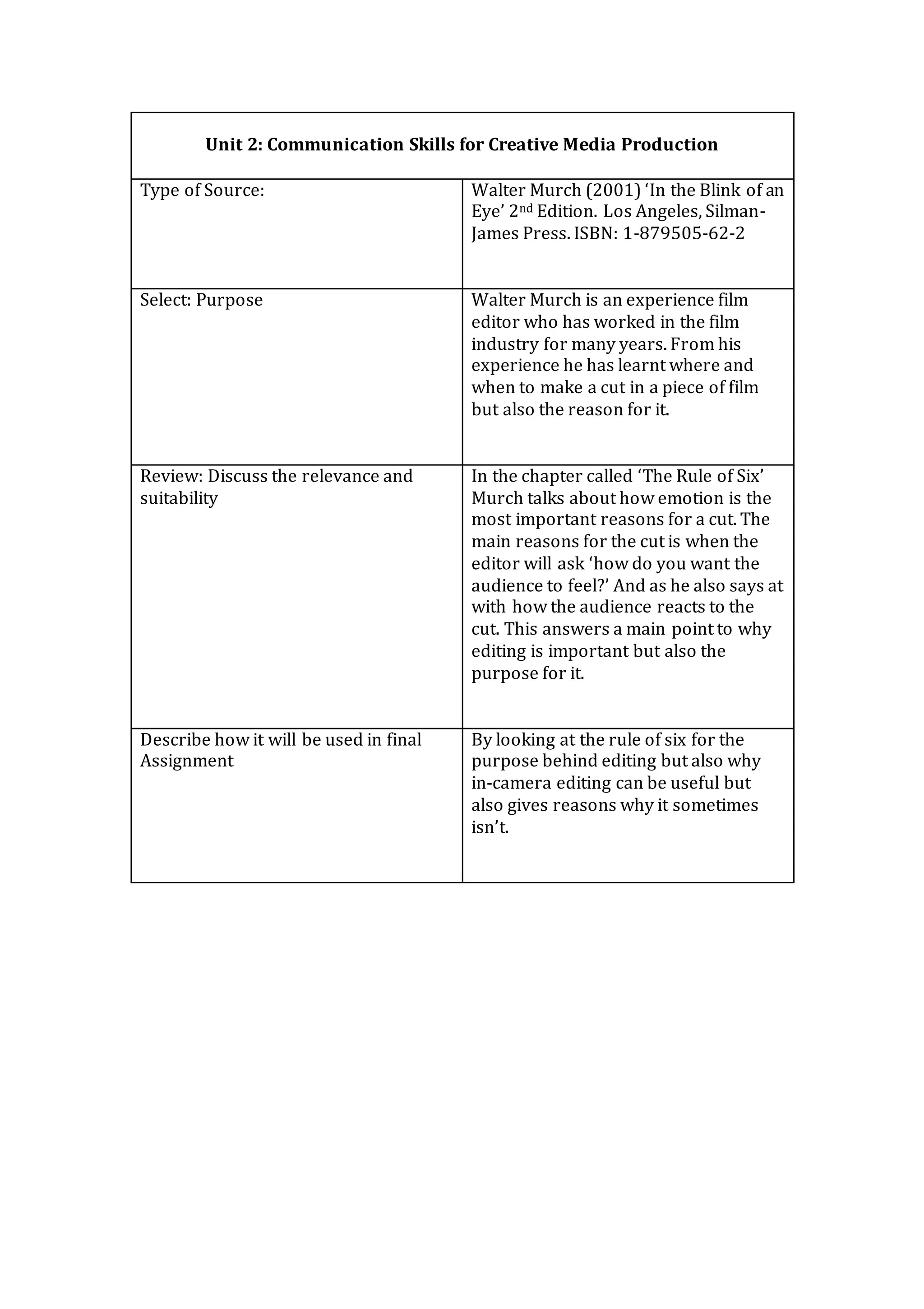 Unit 2 Reference Cover Sheets | PDF
