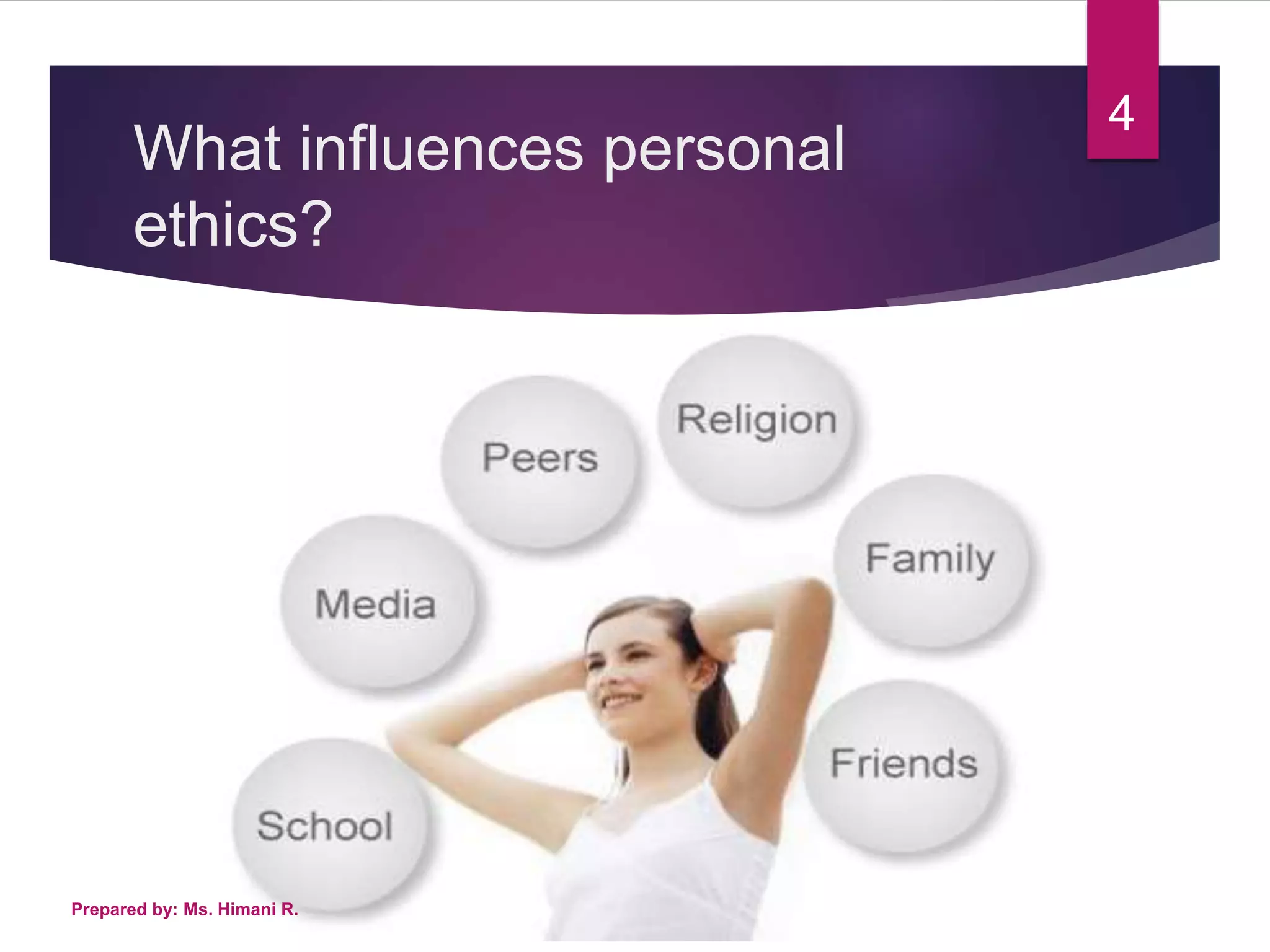 Personal Ethics | PPTX